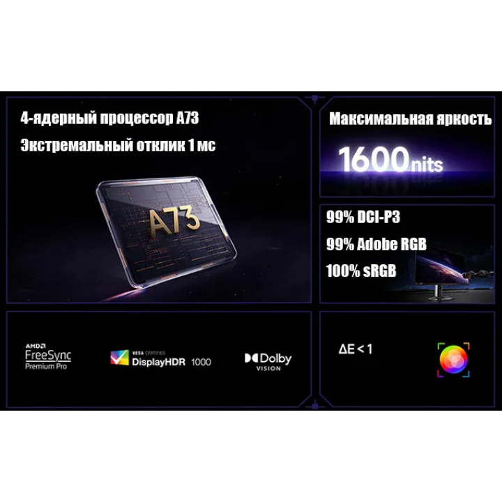 Redmi G Pro 27U 4K 27" (P27UDA-RGP) — игровой монитор с Mini LED, 160 ...